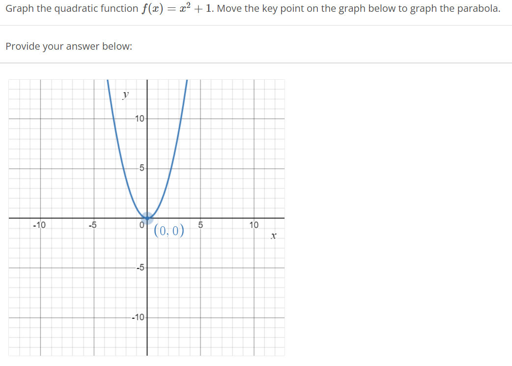 Solved Graph the quadratic function f(x)=x2+1. ﻿Move the key | Chegg.com