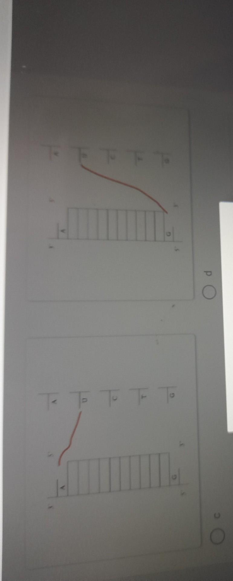 Solved 9) the following diagrams represent the addition of a | Chegg.com
