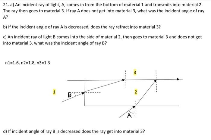 Solved 21. a) An incident ray of light, A, comes in from the | Chegg.com