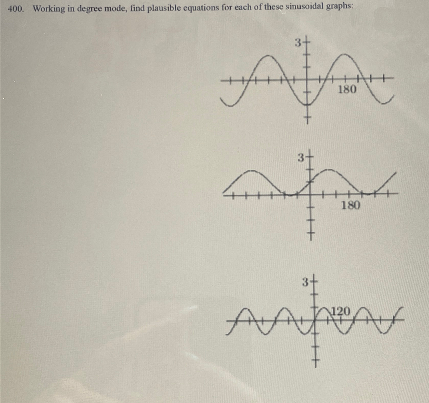 Solved Working in degree mode, find plausible equations for | Chegg.com