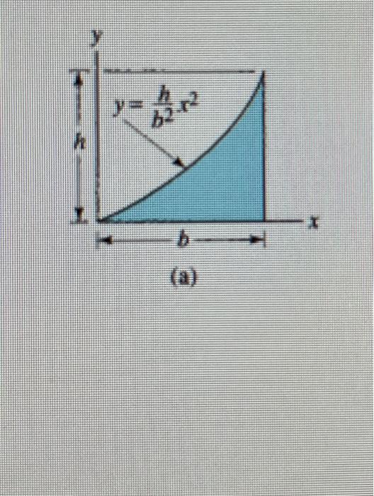 Solved II9.58 Determine the centroids for the parabolic | Chegg.com