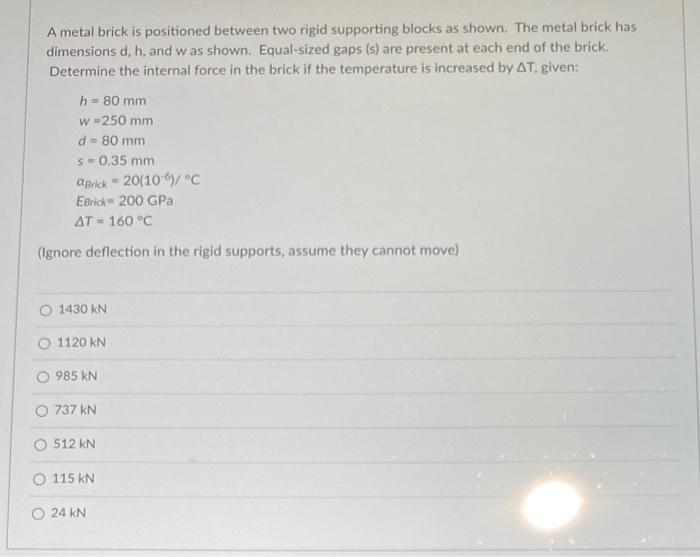 Solved A metal brick is positioned between two rigid | Chegg.com
