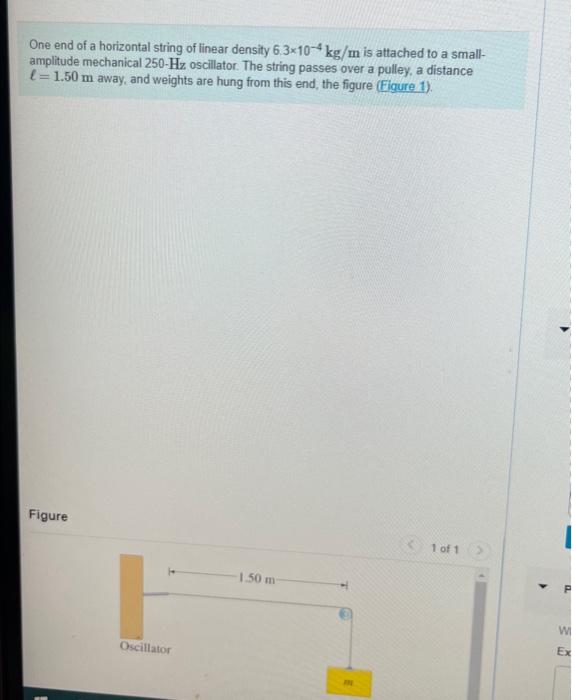 Solved One end of a horizontal string of linear density | Chegg.com
