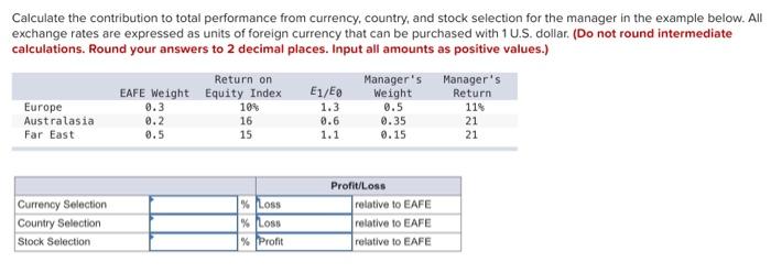Solved Calculate the contribution to total performance from | Chegg.com