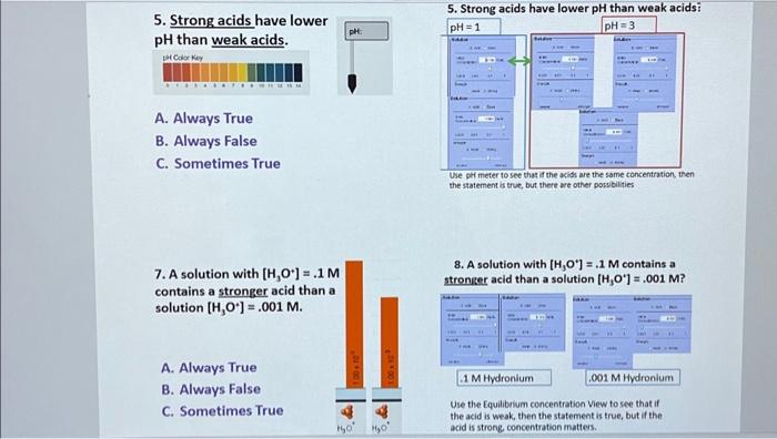 Solved 1.Order the solutions from lowest to highest pH. A. X | Chegg.com