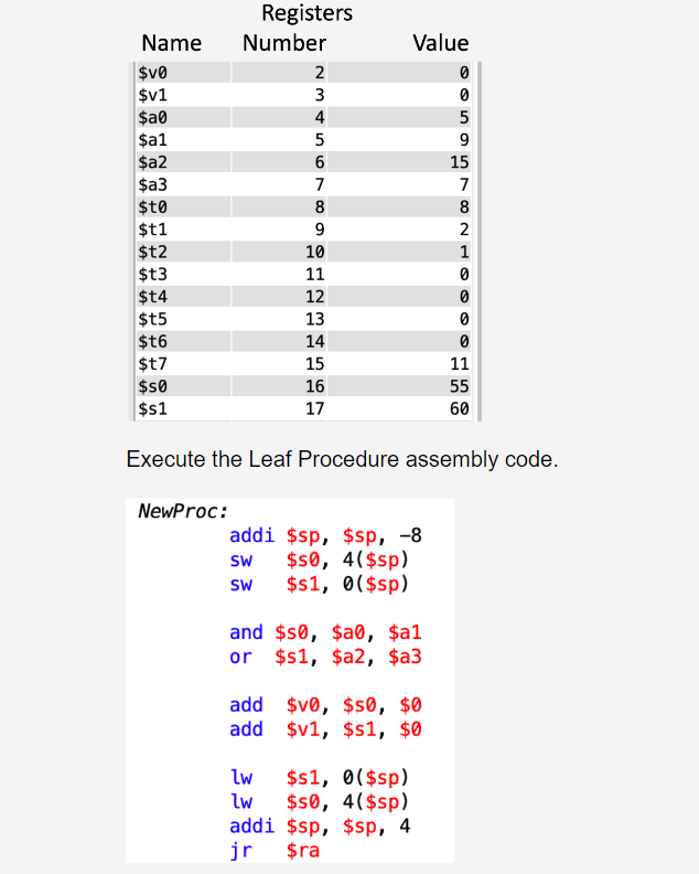 Solved Answer the questions for the registers in their final | Chegg.com