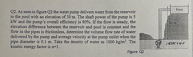 Solved Q2. As seen in figure Q2 the water pump delivers | Chegg.com