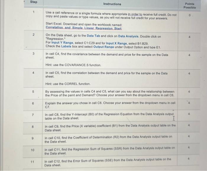 Solved Step Instructions Points Possible 1 Use a cell | Chegg.com