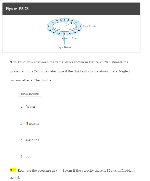 Solved Air flows between the radial disks shown in Figure | Chegg.com