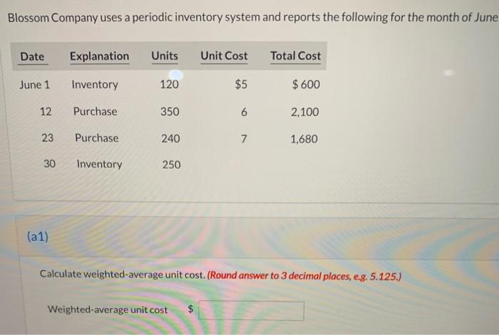 Solved Blossom Company uses a periodic inventory system and | Chegg.com