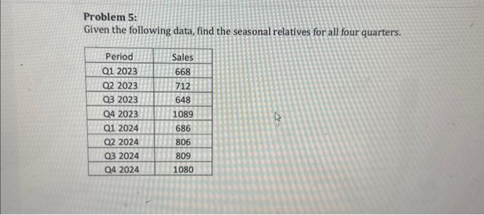 Solved Problem 5: Given the following data, find the | Chegg.com