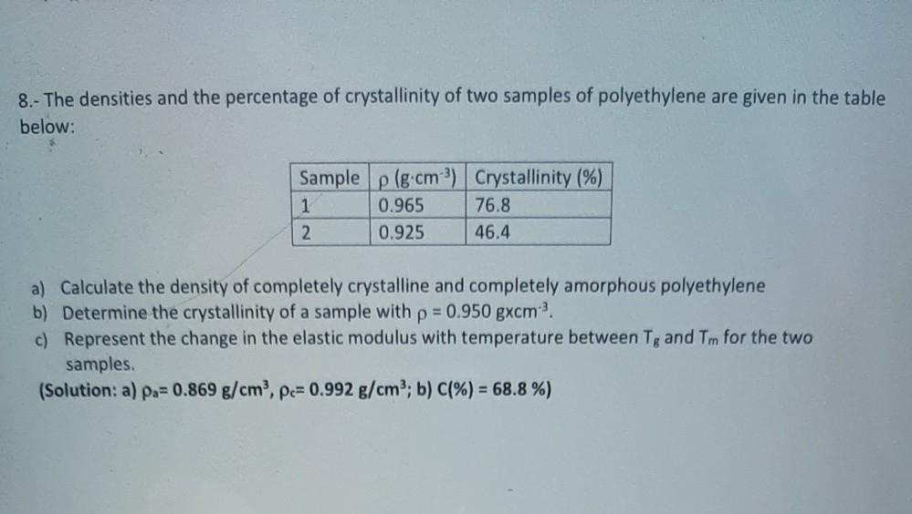 Solved 8.- The densities and the percentage of crystallinity | Chegg.com