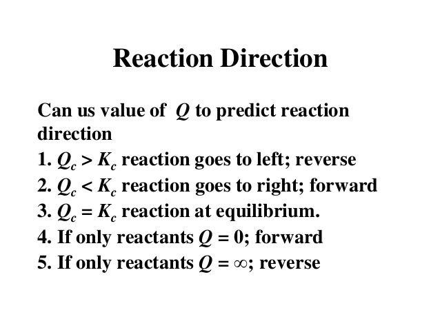 Solved Reaction Direction Can us value of Q to predict | Chegg.com