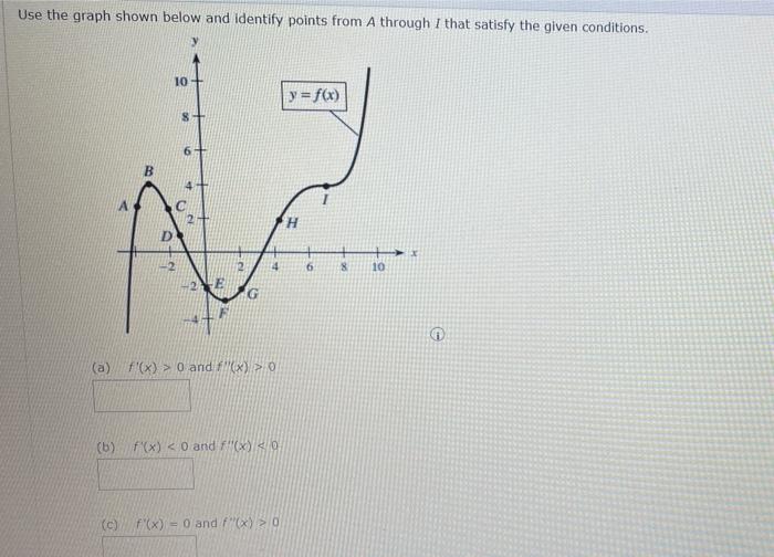 [Solved]: Use the graph shown below and identify points fro