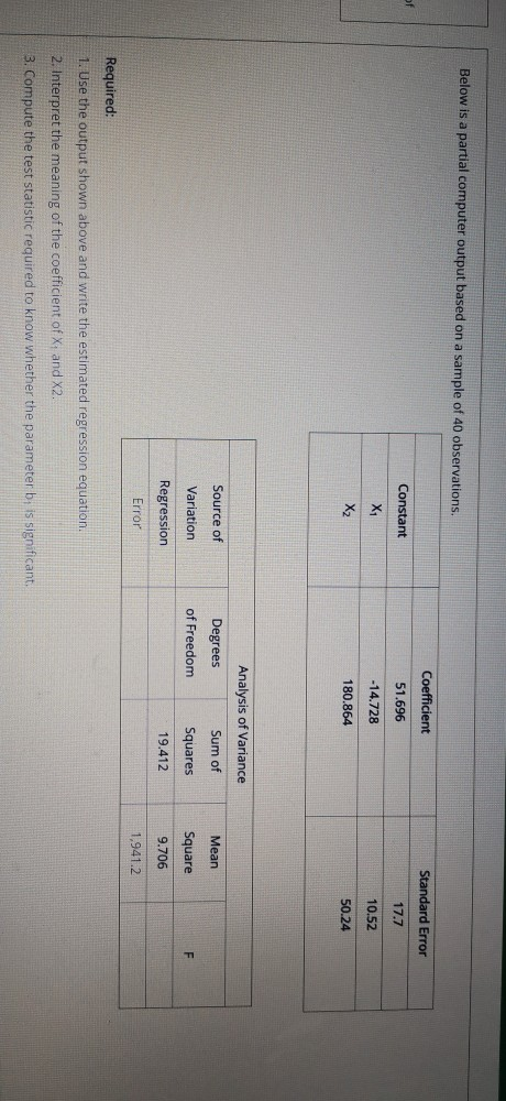 Solved Below is a partial computer output based on a sample | Chegg.com