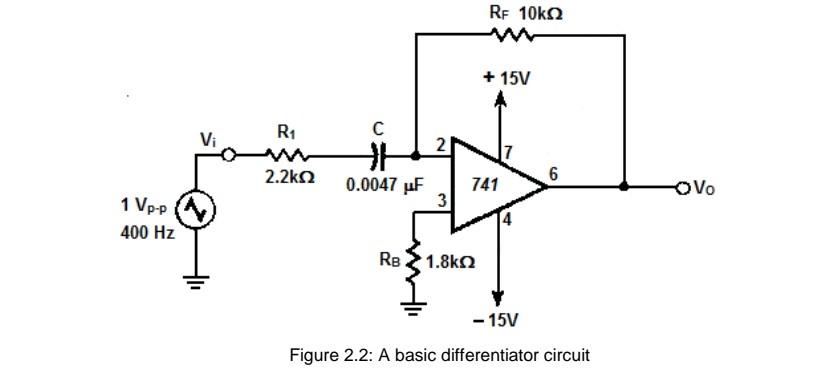 Solved Figure 2.2: A basic differentiator circuit(ii) | Chegg.com