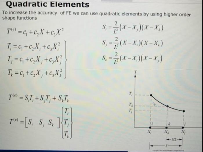 Solved Quadratic Elements To increase the accuracy of FE we | Chegg.com