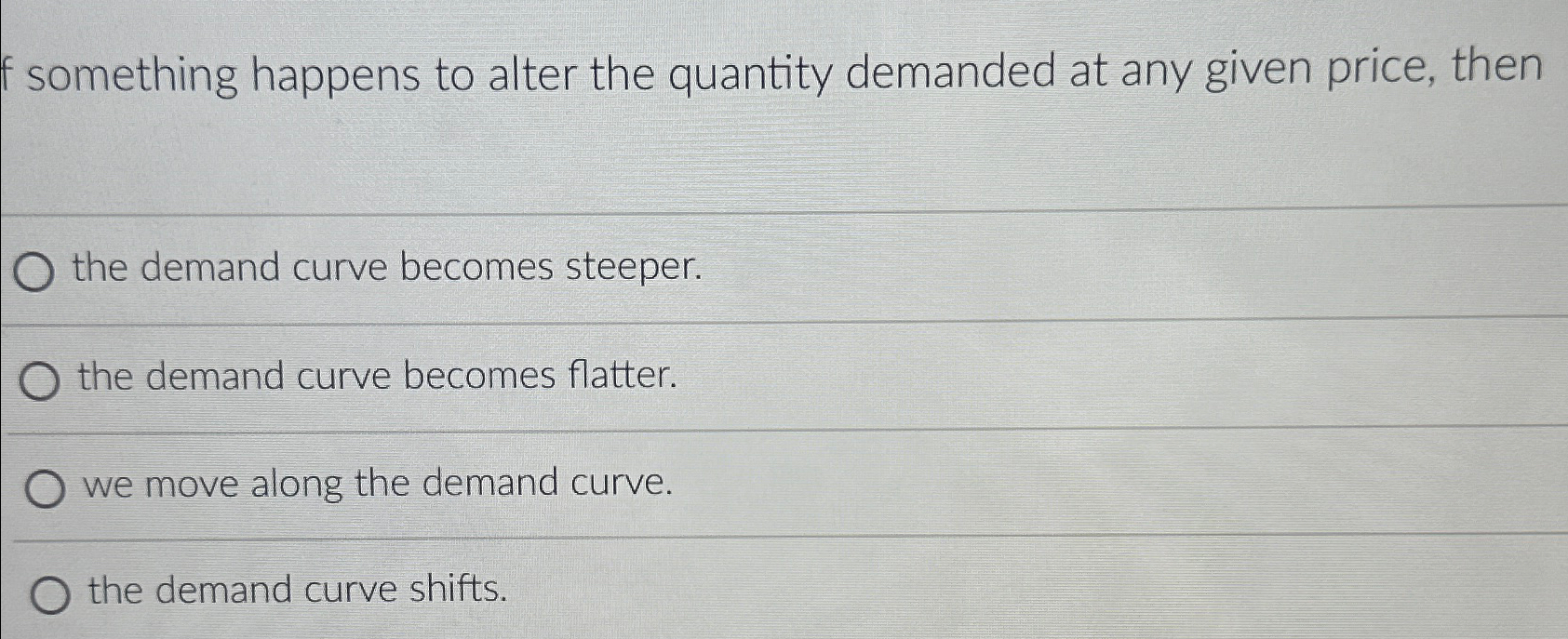 Solved If something happens to alter the quantity demanded | Chegg.com