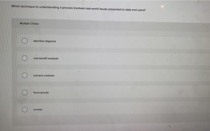 Solved Required information 3. Restructure, Outsource, or | Chegg.com