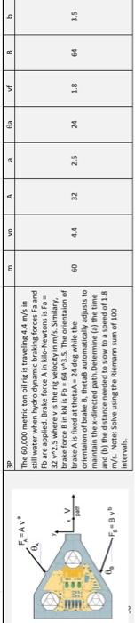 Solved parts A and B | Chegg.com