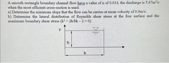 Solved A smooth rectangle boundary channel flow have a value | Chegg.com