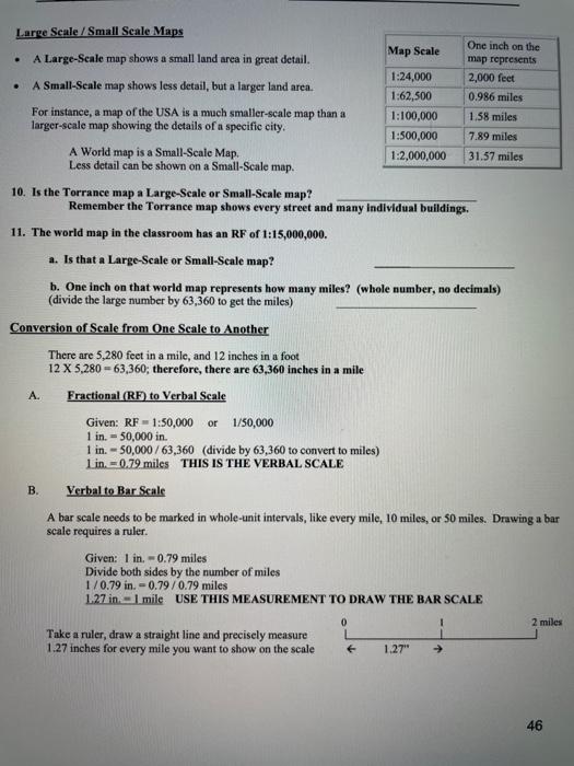 Solved Large Scale / Small Scale Maps One inch on the A | Chegg.com