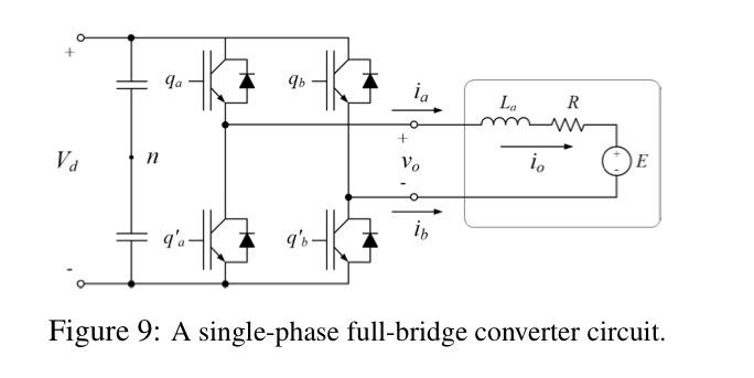 Solved Figure 9: A single-phase full-bridge converter | Chegg.com