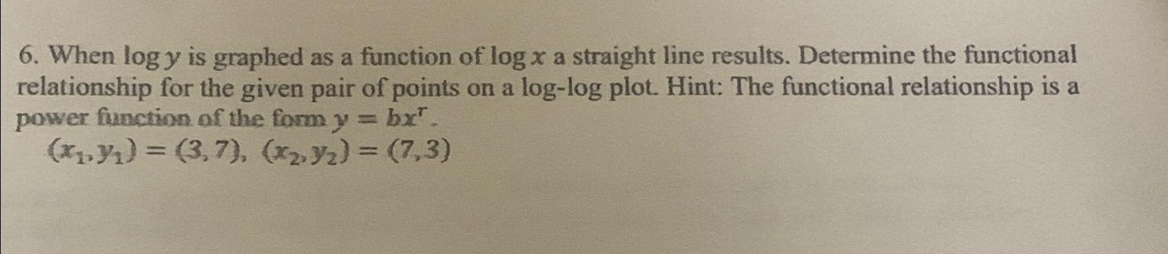 Solved When logy ﻿is graphed as a function of logx ﻿a | Chegg.com