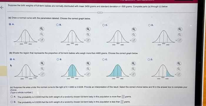 Solved (a) Draw a normal curve with the pararneters labeled. | Chegg.com