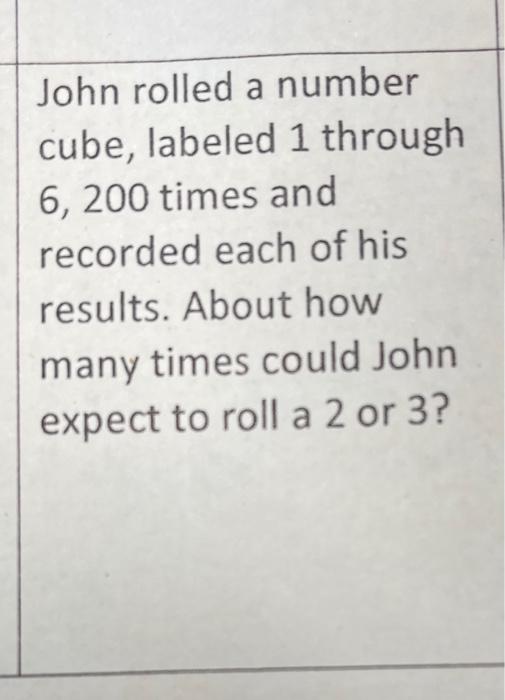 Solved John rolled a number cube, labeled 1 through 6, 200 | Chegg.com