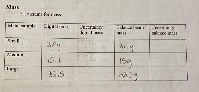 Solved I need help finding the uncertainty of balance and | Chegg.com