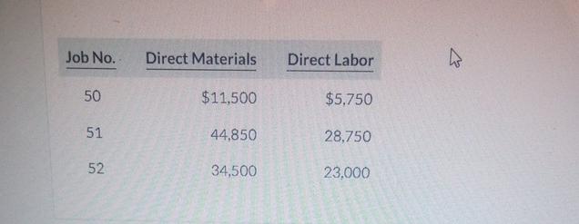 Solved Job No.505152Direct | Chegg.com