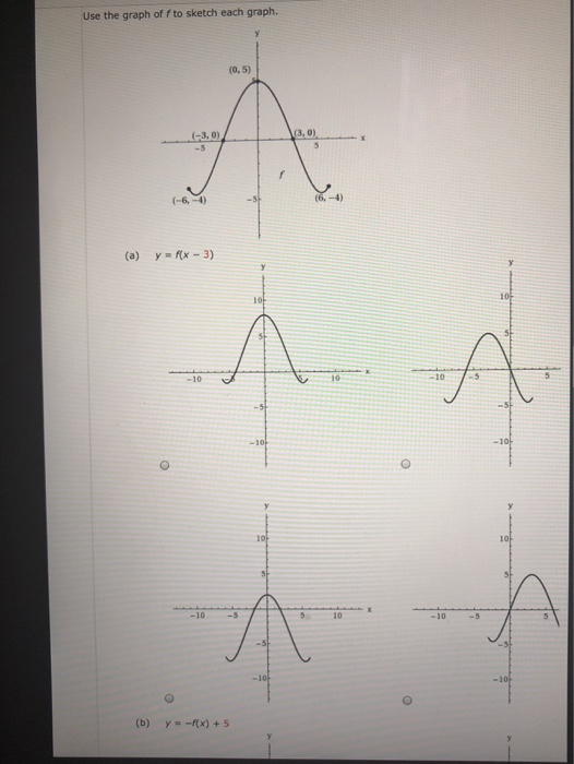 Solved Use the graph off to sketch each graph. (0,5) (a) y = | Chegg.com