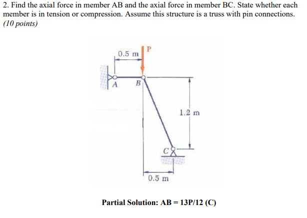 Find the axial force in member AB and the axial force | Chegg.com