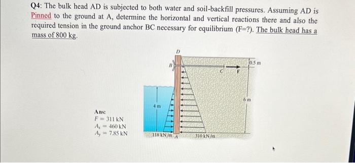 Solved Q4: The bulk head AD is subjected to both water and | Chegg.com