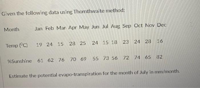 Solved Given the following data using Thornthwaite method: | Chegg.com