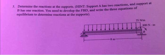Solved 5 Determine The Reactions At The Supports Hint