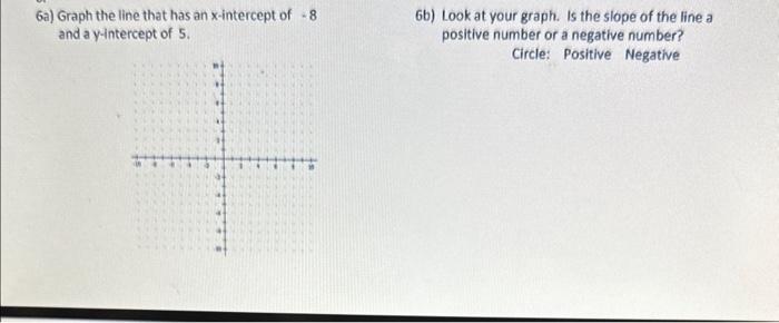 Solved 6a) Graph the line that has an x-intercept of - 8 6b) | Chegg.com