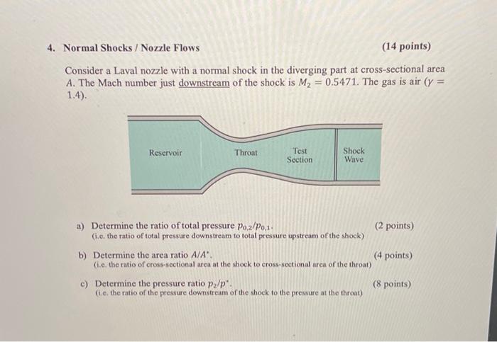 Solved 4. Normal Shocks / Nozzle Flows (14 points) Consider | Chegg.com