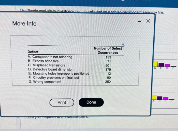 More InfoUse Pareto analysis to investigate the data | Chegg.com