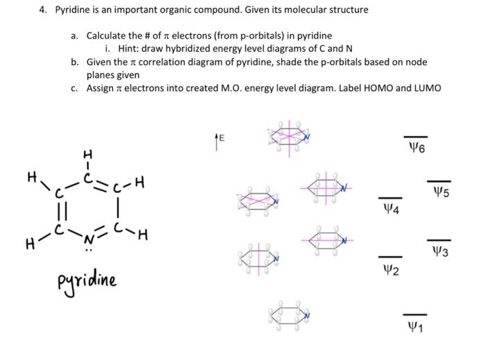 Solved 4. Pyridine is an important organic compound. Given | Chegg.com