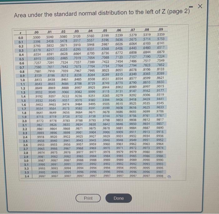 Solved Use the standard normal distribution to find P(−2.25 | Chegg.com
