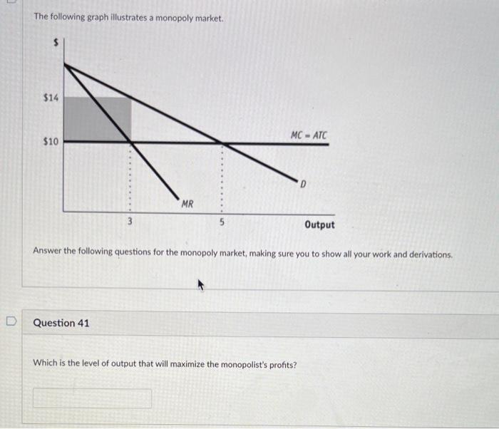 Solved The following graph illustrates a monopoly market. | Chegg.com