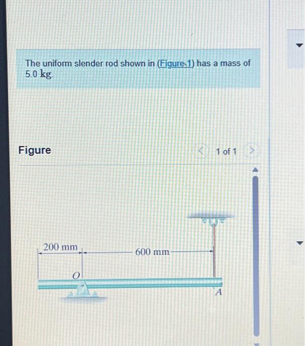 Solved The uniform slender rod shown in (Figure, 1) has a | Chegg.com