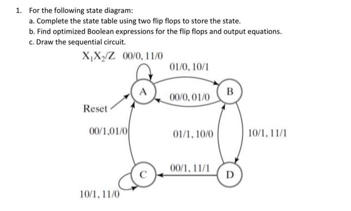 Solved 1. For the following state diagram: a. Complete the | Chegg.com