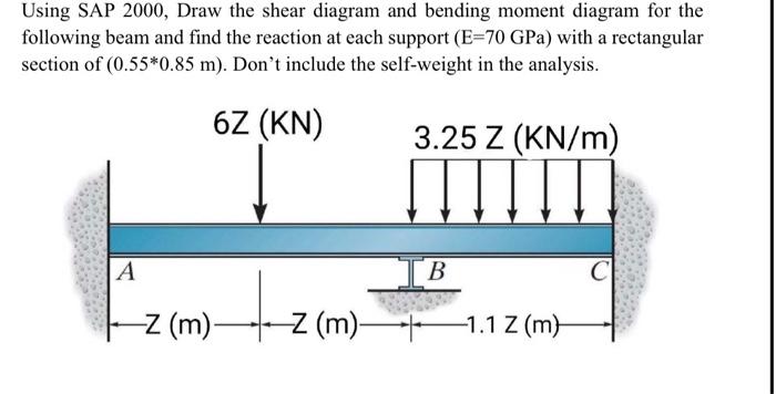 Solved Using SAP 2000, Draw the shear diagram and bending | Chegg.com