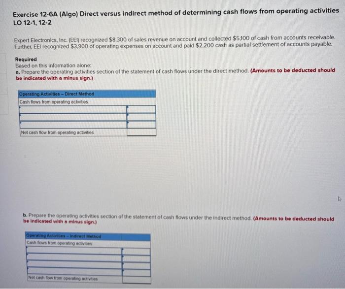 Solved Exercise 12-6A (Algo) Direct versus indirect method | Chegg.com
