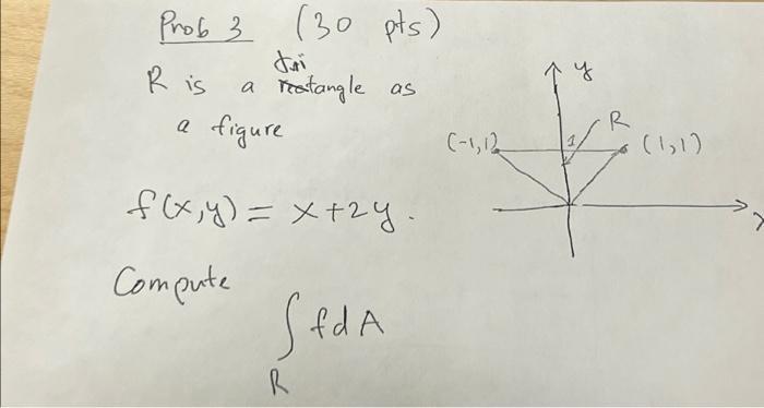 Solved Prob 3 (30 pts) dai a retangle as R is a figure f(x, | Chegg.com
