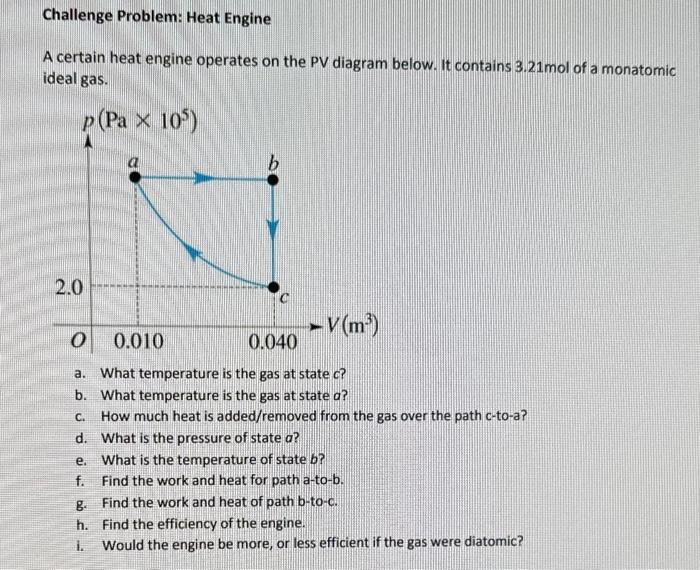 Solved Challenge Problem: Heat Engine A certain heat engine | Chegg.com