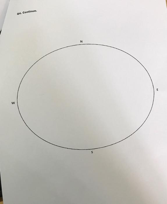 Solved Q4. A Plate Tectonics Puzzle Solve the puzzle to | Chegg.com